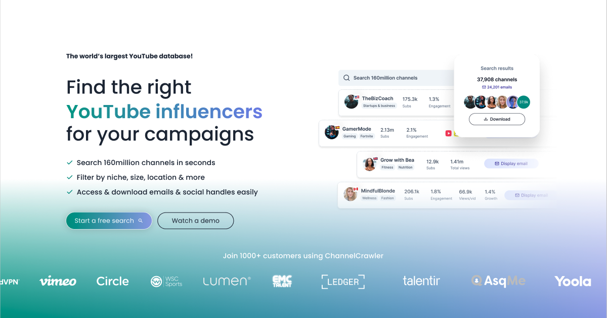 Top YouTubers in the US (2025) – Most Subscribed & Trending Creators